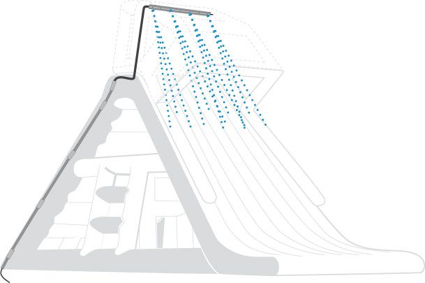 Aquaglide - Trickler Kit - Freefall Supreme – Watersports World UK